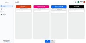 SWOT Analysis Retrospective - ProductGo - Agile User Story Map for Jira