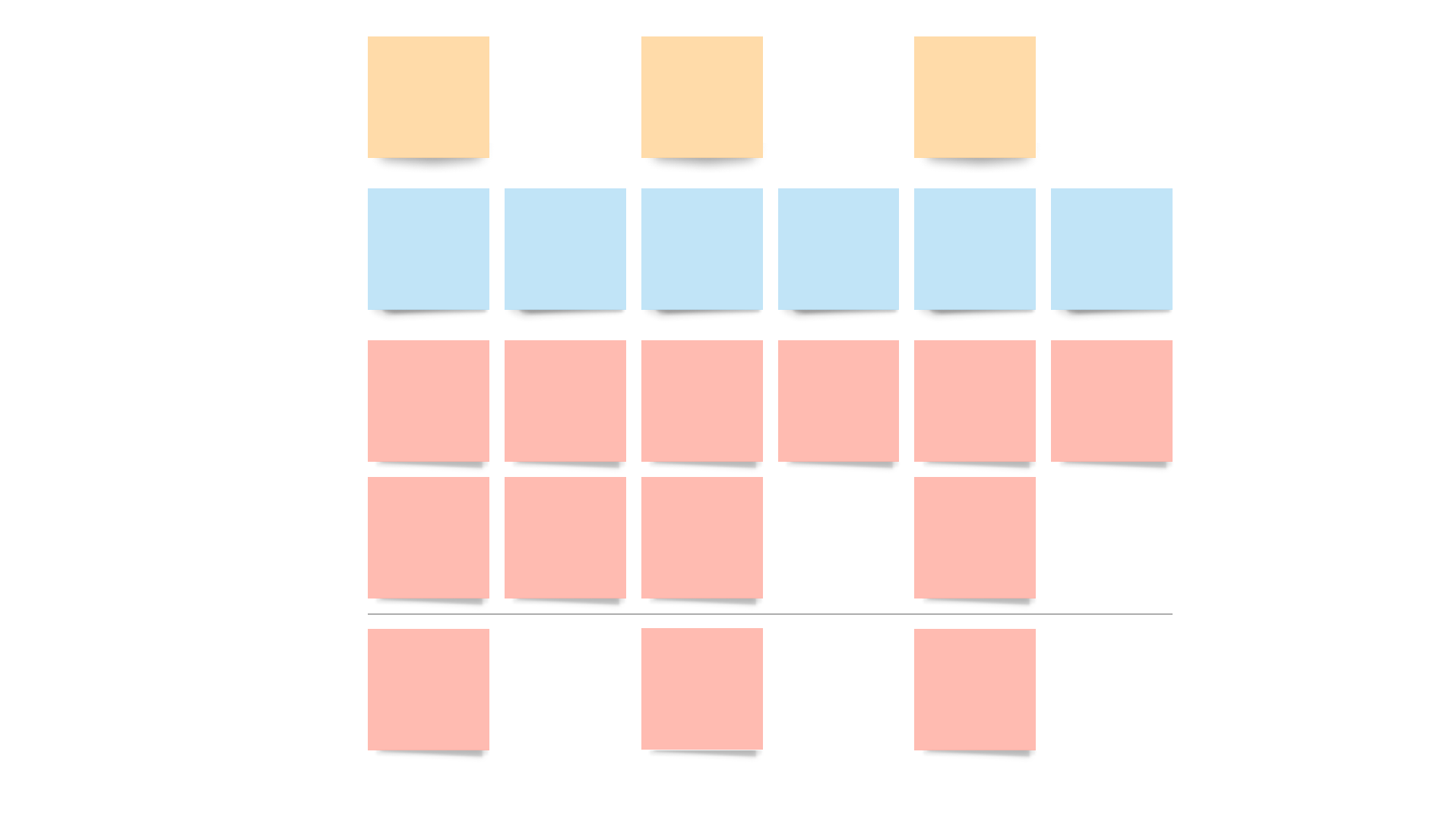 The Benefits of User Story Mapping - ProductGo - Agile User Story Map ...